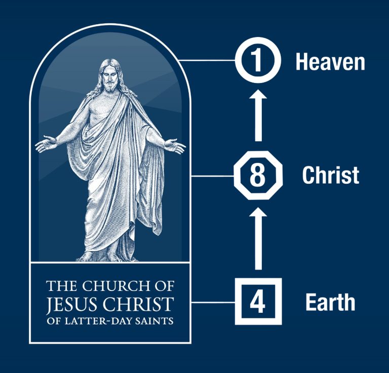 A Professional Logo Designer’s Analysis of The Church’s New Symbol ...