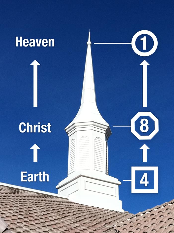 Discovering sacred teachings in LDS Chapel architecture – oneClimbs.com